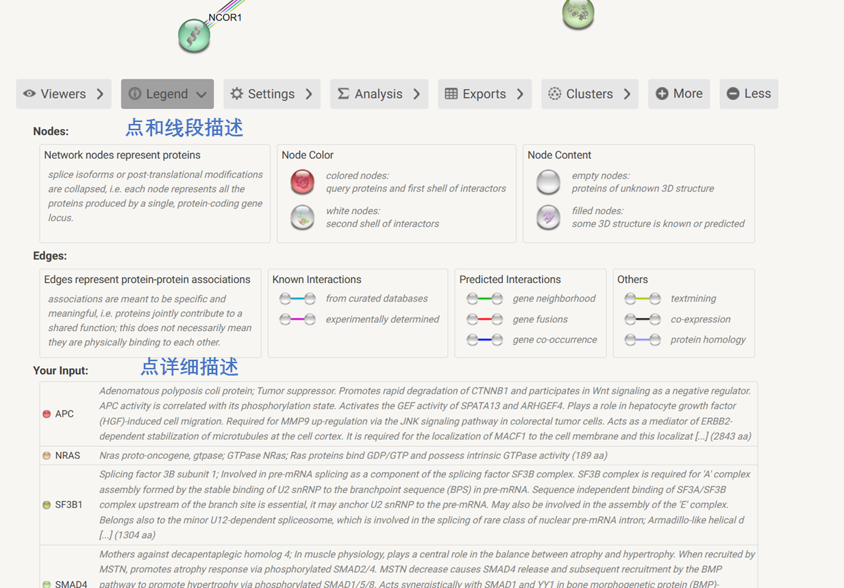 实用工具丨基于STRING的蛋白质相互作用（PPI）分析 - 知乎