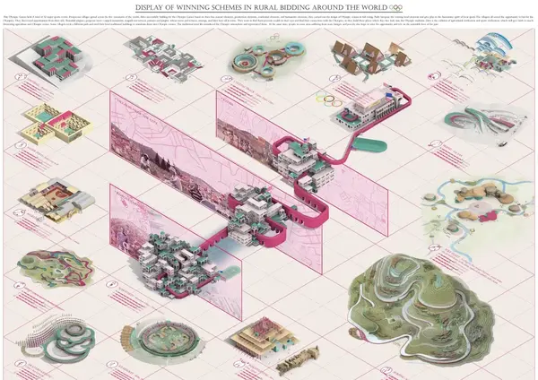 2021 UIA-霍普杯国际大学生建筑设计竞赛获奖全名单！ - 知乎