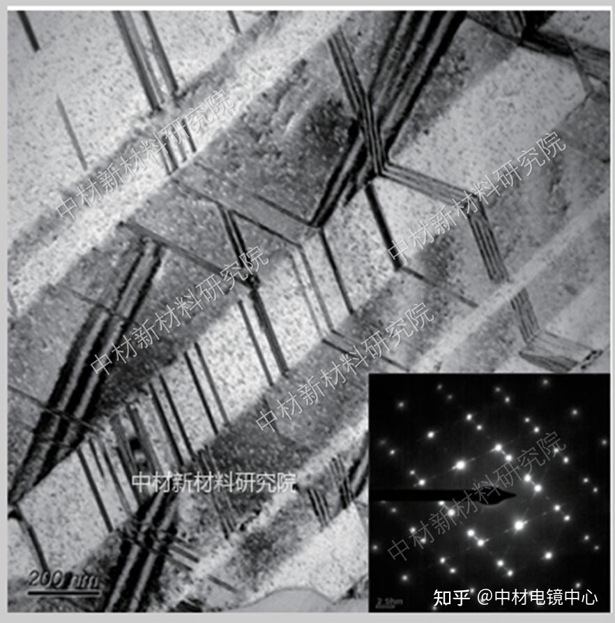 原来透射电镜(TEM)的明场像、暗场像、中心暗场像是这么回事 - 知乎