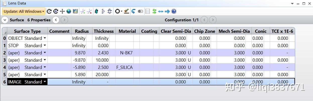 zemax将多个零件zmx文件导入一个新建zmx文件中 - 知乎
