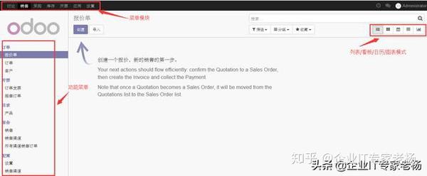 odoo：免费开源ERP入门与实践 - 知乎