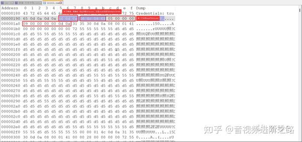 HTTP FLV交互流程及实例解析 - 知乎