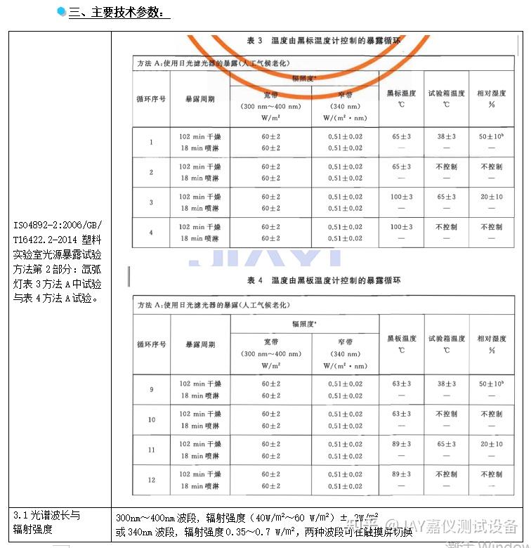 GB/T16422.2-2014 水冷式氙灯耐候试验箱 JAY-512L - 知乎