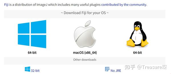 ImageJ开发教程——ImageJ2插件编写 - 知乎