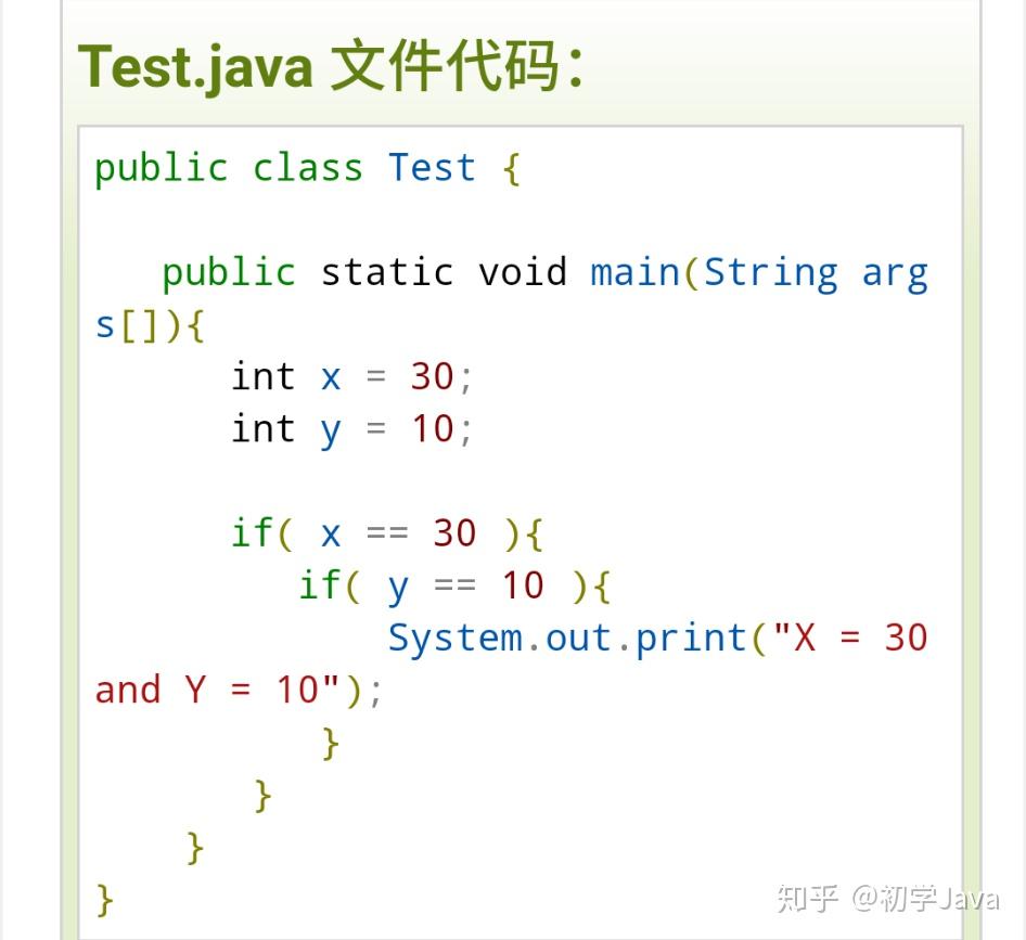 if，if..else，if..else嵌套，if..else if，switch case的实现 - 知乎
