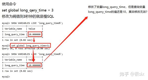 MySQL查询优化(3)-慢查询开启、日志分析 - 知乎