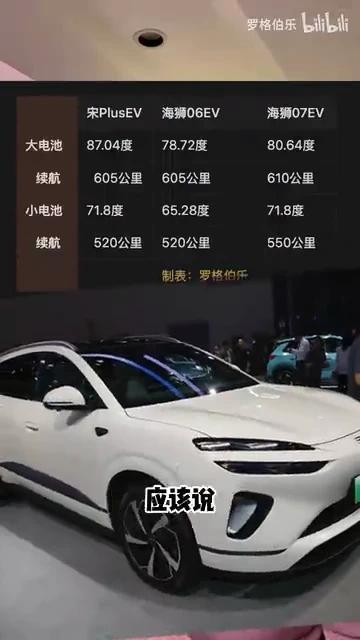 海狮06EV购车指南：800V平台+云辇C，为何说低配性价比最高 - 知乎