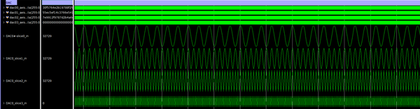 RF Data Converter IP 仿真演示示例 - 知乎