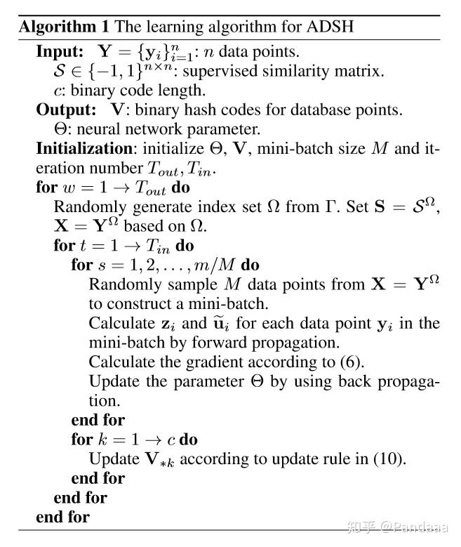 ADSH （code）AAAI2018 - 知乎