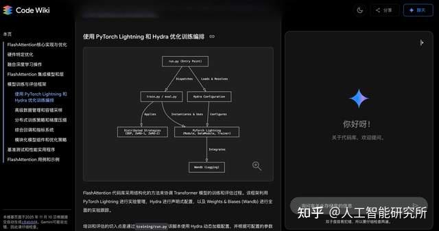 别读代码了，Code Wiki可视化代码，AI 聊天，代码理解从此像看小说 - 知乎