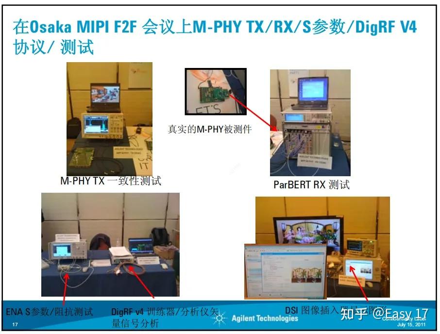 MIPI的测试解决方案 - 知乎