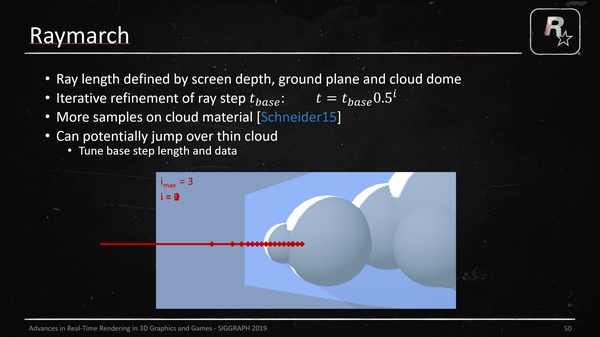 《荒野大镖客2》中的体积云雾方案 - 知乎