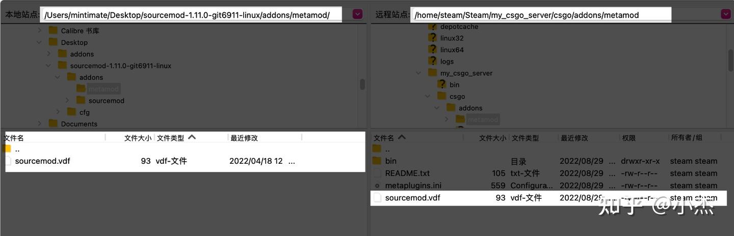 如何搭建自己的CS GO服务器、并配合Sourcemod设置管理员 - 知乎