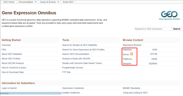 GEO数据库mRNA篇：一文搞懂GEO数据挖掘标准流程 - 知乎