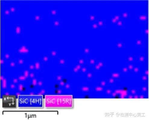 EBSD-TKD：材料科学的洞察力 - 知乎