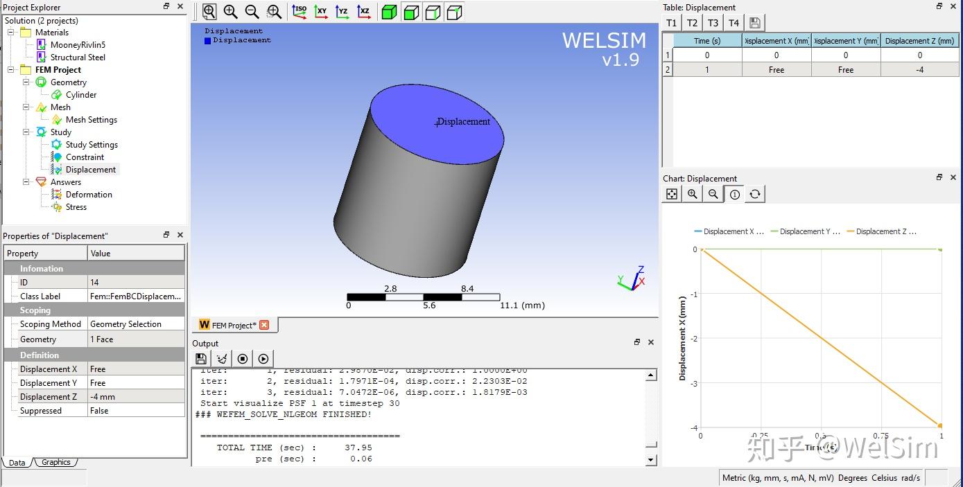 非线性有限元分析之超弹模型Mooney-Rivlin - 知乎