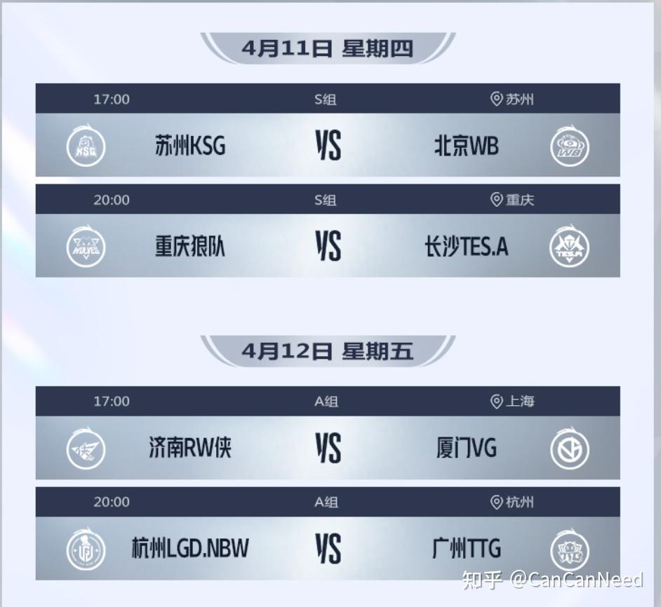 KPL常规赛第三轮赛程公布，AG全是8点档，首日狼队WB上台 - 知乎