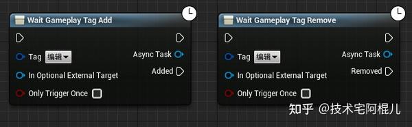虚幻插件GAS分析10 所有AbilityTask原生类盘点 - 知乎
