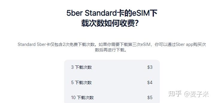 5ber：超低门槛将eSIM转化为实体SIM卡，支持将15张海外电话卡，让手机支持eSIM的购买和使用操作指南 - 知乎