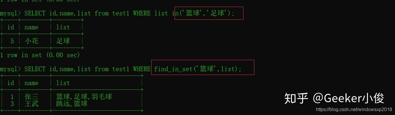 MySQL中的find_in_set()函数使用技巧心得与应用场景总结 - 知乎
