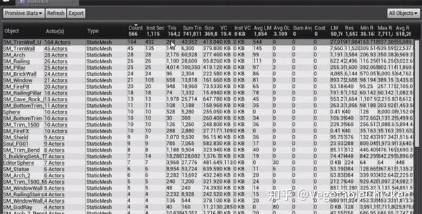 （官方转载）UE4/UE5实时渲染基础和性能优化 - 知乎