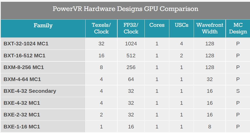 风华二号的一些使用注意事项 - 知乎