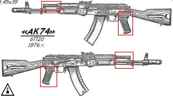 AK系列步枪辨别方法（苏俄篇） - 知乎