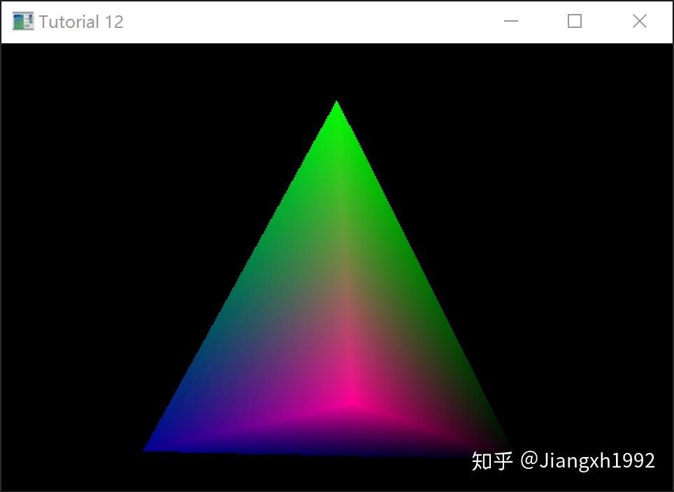 一步步学OpenGL(12) -《透视投影》 - 知乎
