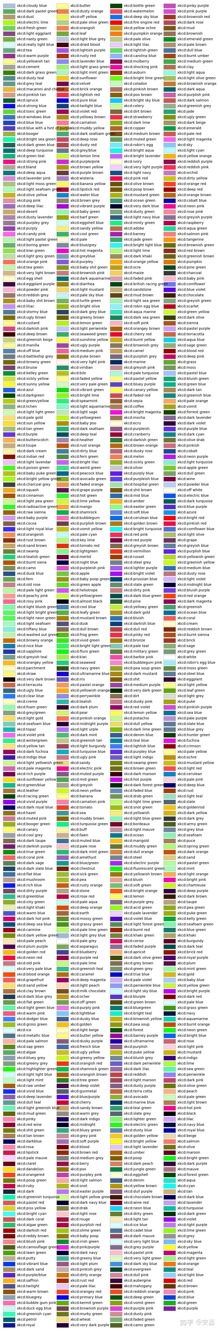 matplotlib所有颜色列表 - 知乎