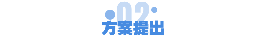 最新SOTA！NGEL-SLAM：精度最高、速度超快的SLAM - 知乎