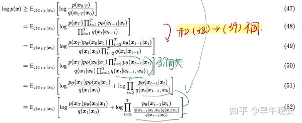 扩散模型——VDM学习笔记（二） - 知乎