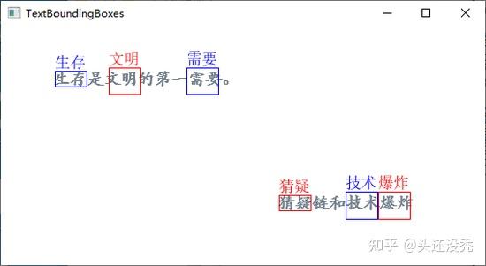 Python OCR工具pytesseract详解 - 知乎
