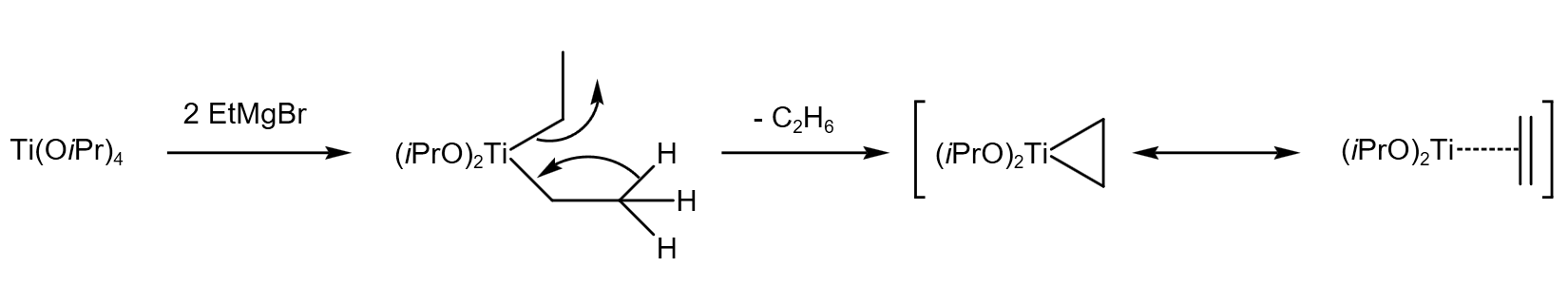 有机人名反应——Kulinkovich反应（Kulinkovich环丙烷化反应） - 知乎
