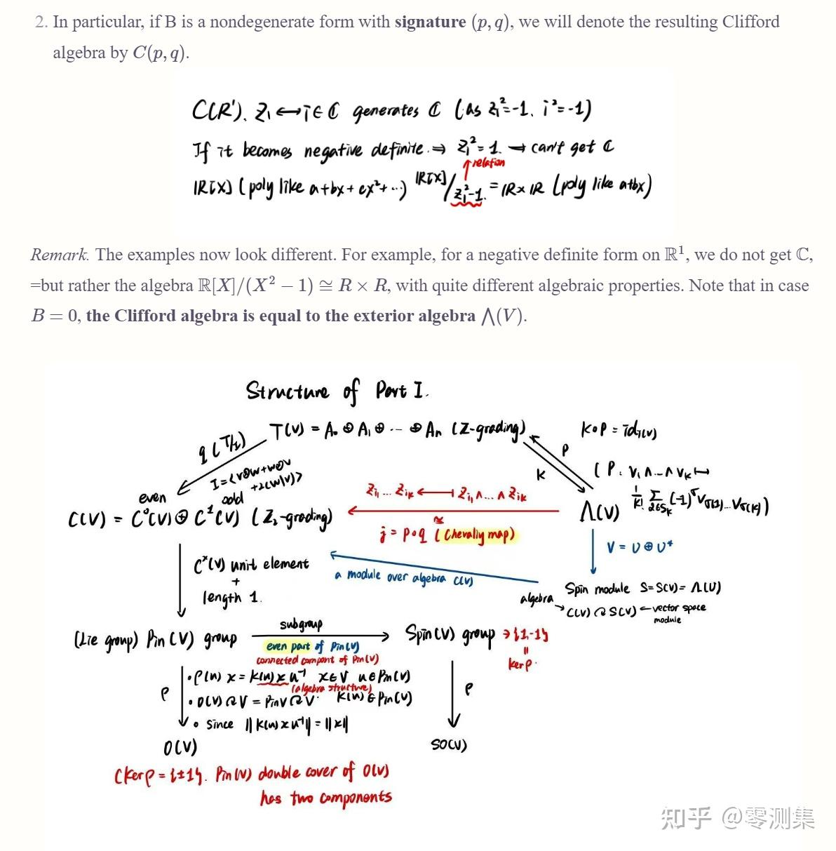 笔记：Clifford algebra and spinor （三） - 知乎