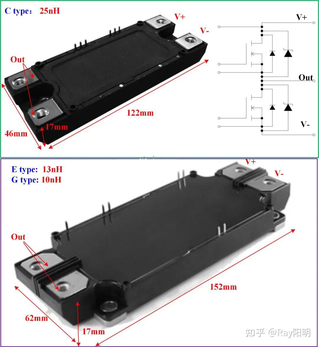 Silicon Carbide MOSFET模块——杂散电感 - 知乎