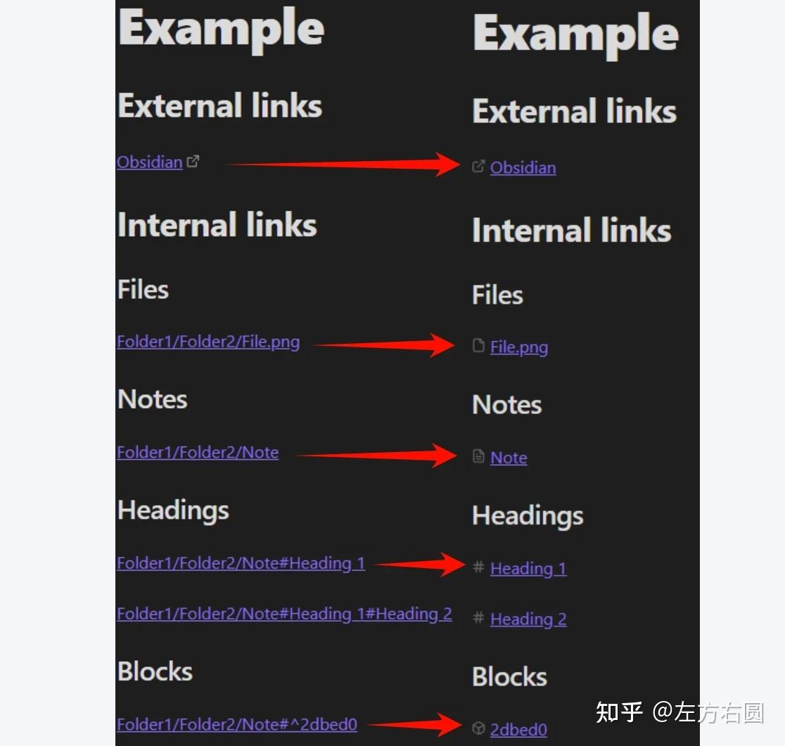 Obsidian 超好用插件推荐，持续更新 - 知乎