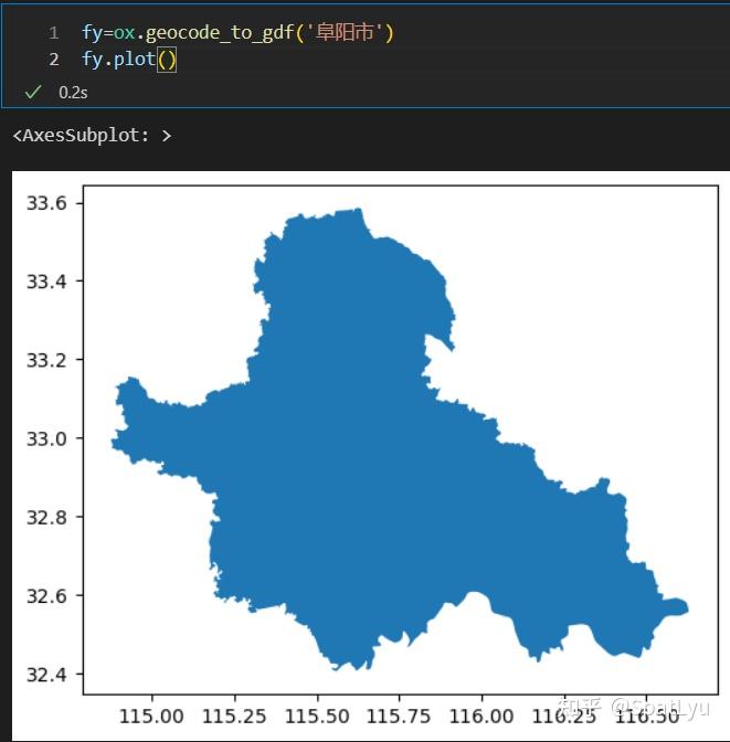 使用geopandas根据矢量点生成线并计算线段长度 - 知乎