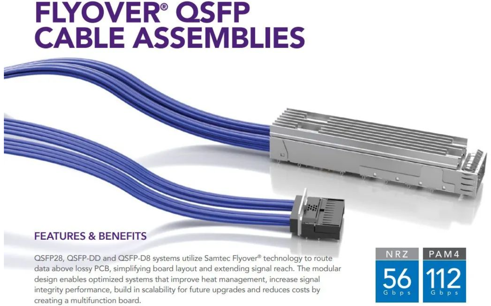 Samtec技术分享系列八 | Samtec和Alphawave IP实现真实世界的112Gbps PAM4信号通道 - 知乎