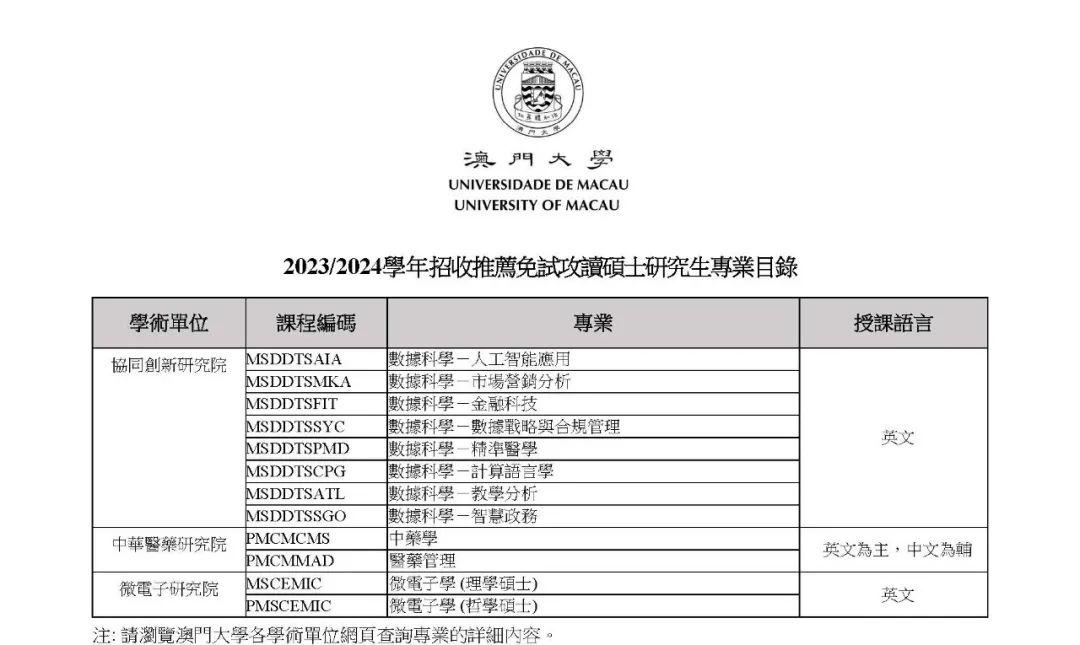 澳门大学招收推免研究生（硕士与博士） - 知乎