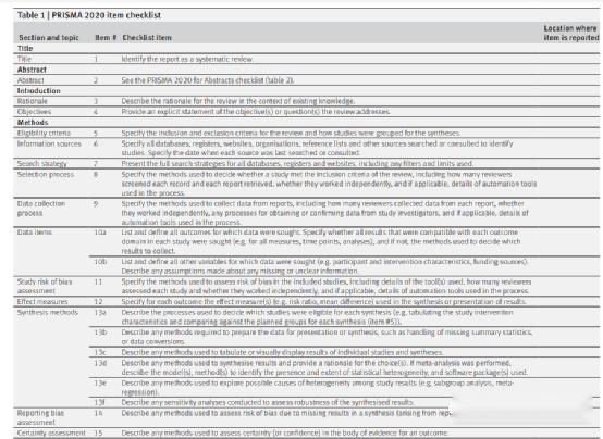 【SCI写作官方指南】最常用的Meta分析论文撰写规范：PRISMA statement，最新版的这些变化，你不能不知道！ - 知乎
