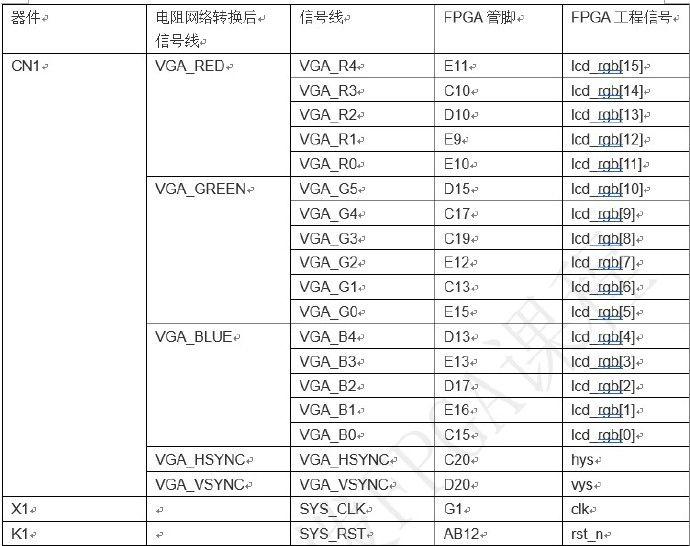 VGA显示图片 - 知乎