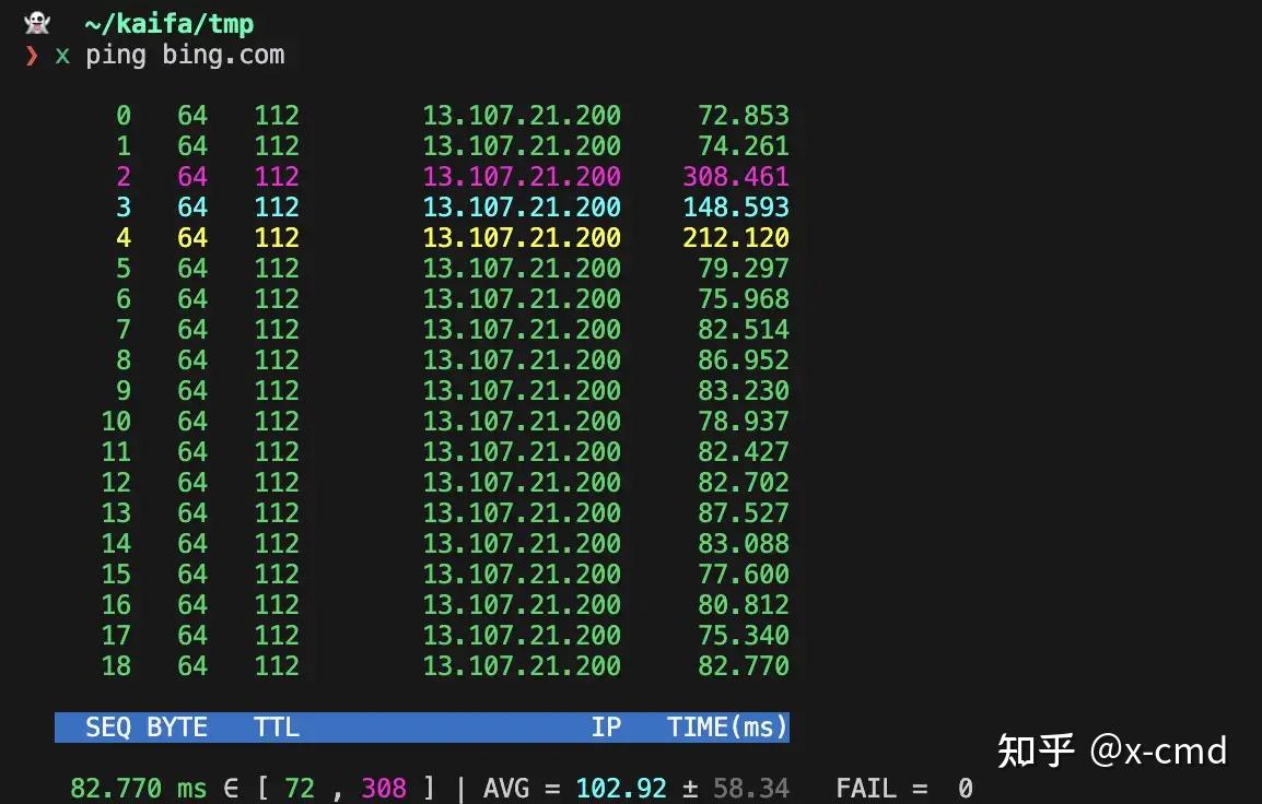 🧩 x-cmd mod | x ping - 可视化 ping 数据，网络延迟一目了然，Windows、Linux、MacOS 均可通用 - 知乎