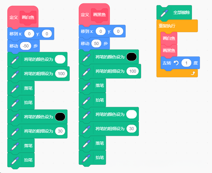 【Scratch艺术画笔】转动的图形二（太极阴阳图） - 知乎