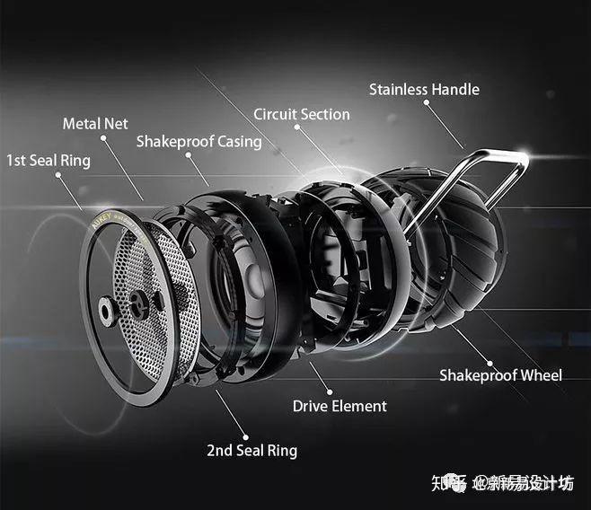 【50张爆炸图素材】爆炸图不知道怎么画，看这里！ - 知乎