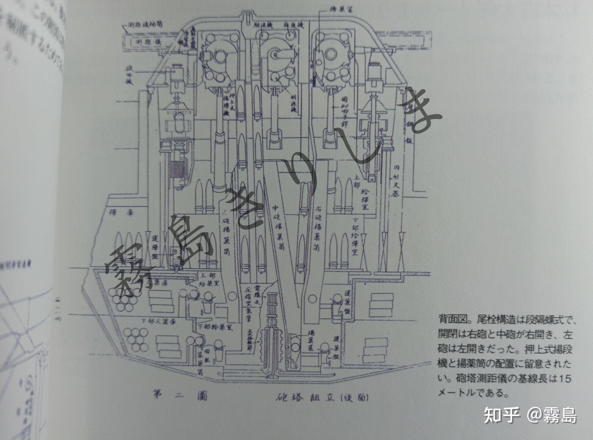 大舰巨炮之巅——从信浓到超大和 - 知乎