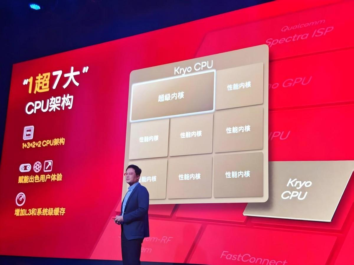 高通骁龙8Sgen4发布，国产中高端手机争抢首发，华为荣耀除外 - 知乎