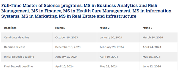 24Fall美研申请打响!这些项目第一轮申请9/10月截止,先卷为敬! - 知乎