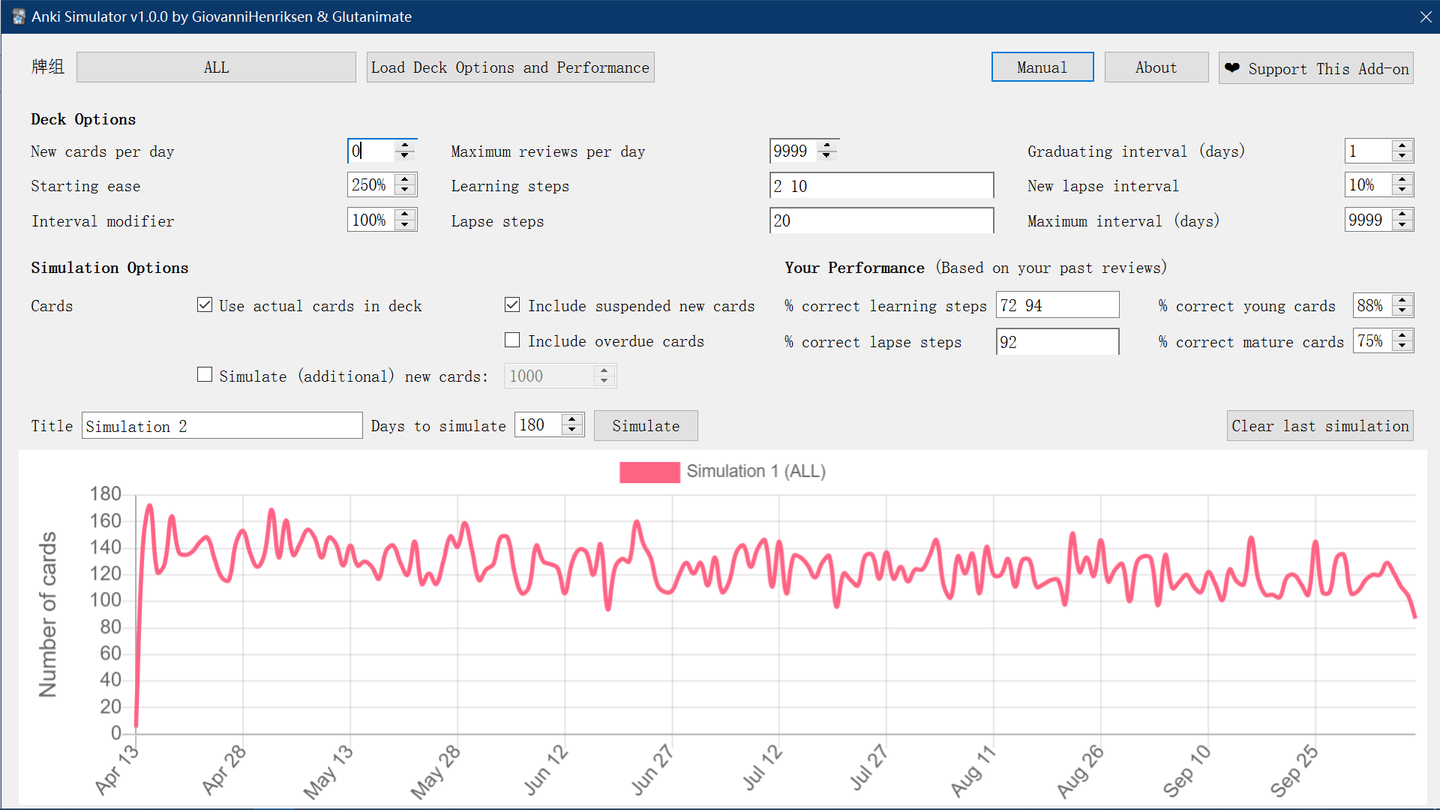 Anki 超强插件介绍 - 知乎