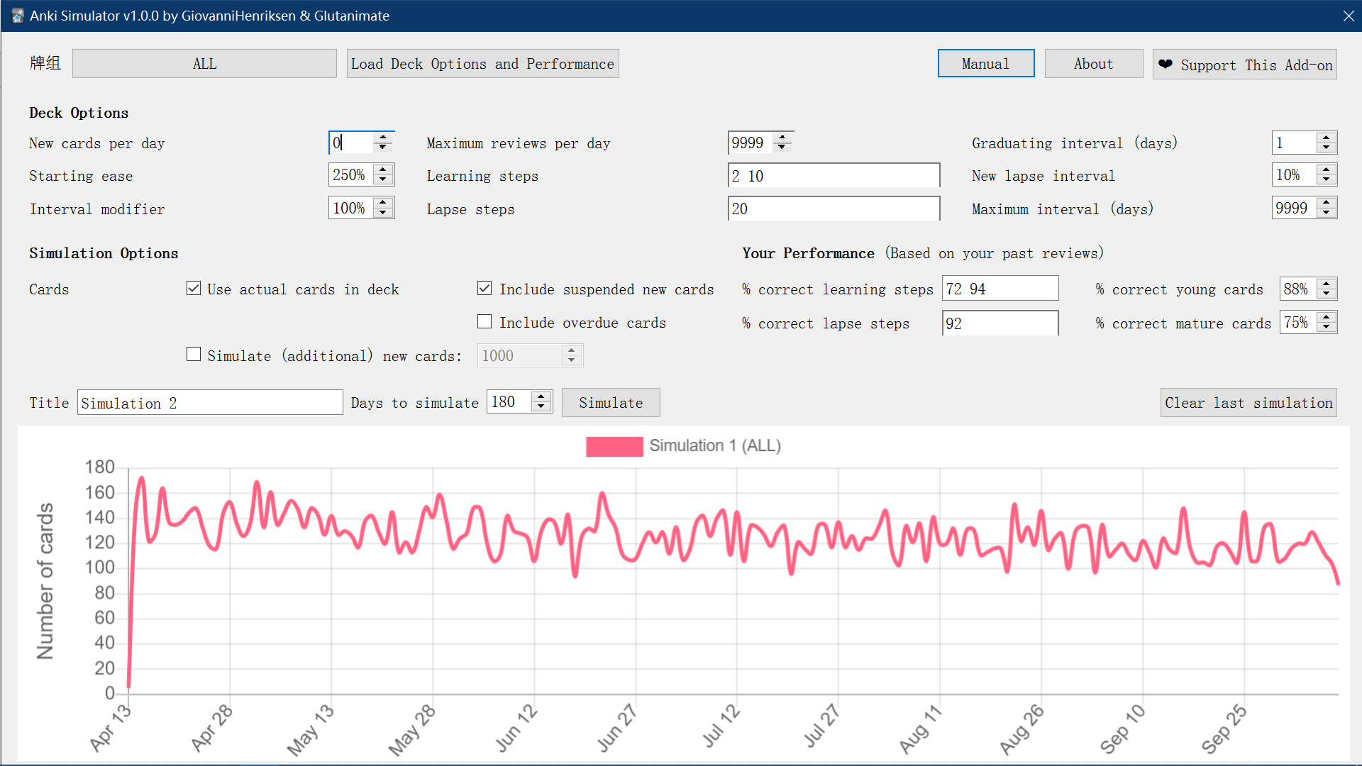 Anki 超强插件介绍 - 知乎