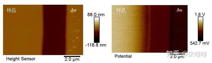 干成沙漠皮！——AFM原子力显微镜介绍及经典案例分享，含KPFM、PFM、EFM、MFM、CAFM、力曲线、SCM、QNM - 知乎